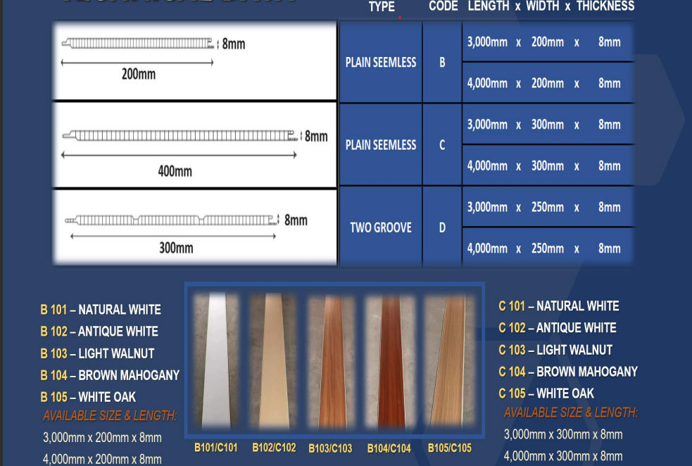UPVC Ceiling Panel › Tigershield Industrial Corporation
